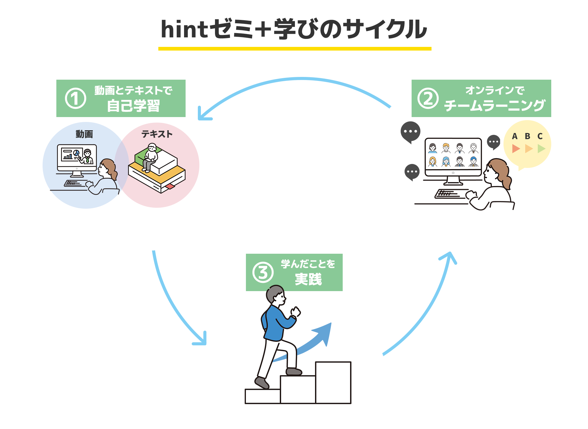 TOP - hint_enterprise